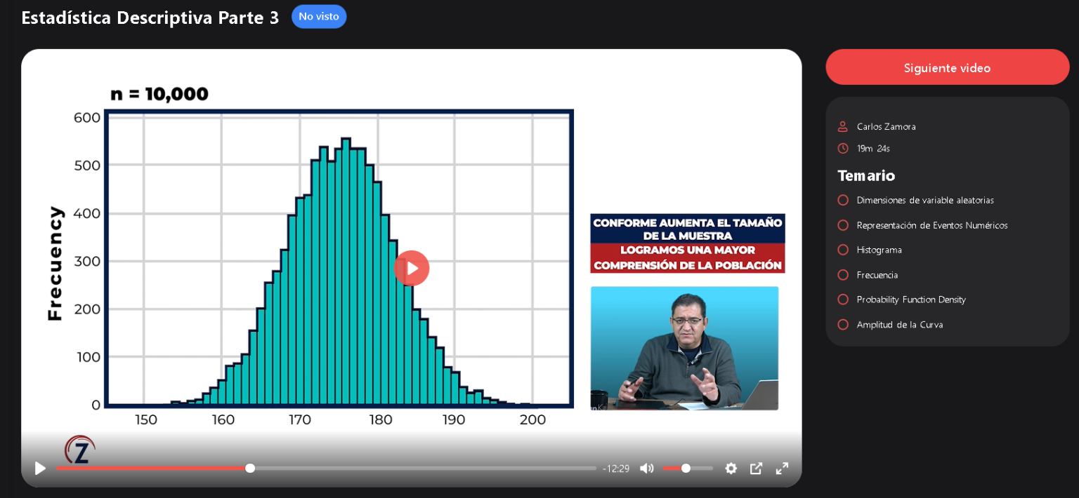 YTD KPI Chart - Cursos y Certificaciones para Ingenieros en Lean ...